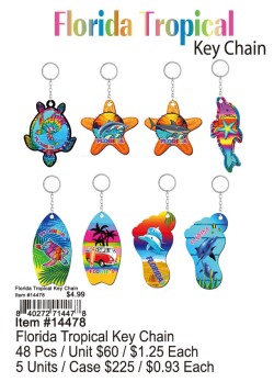 Wholesale Keychains - Puka Creations